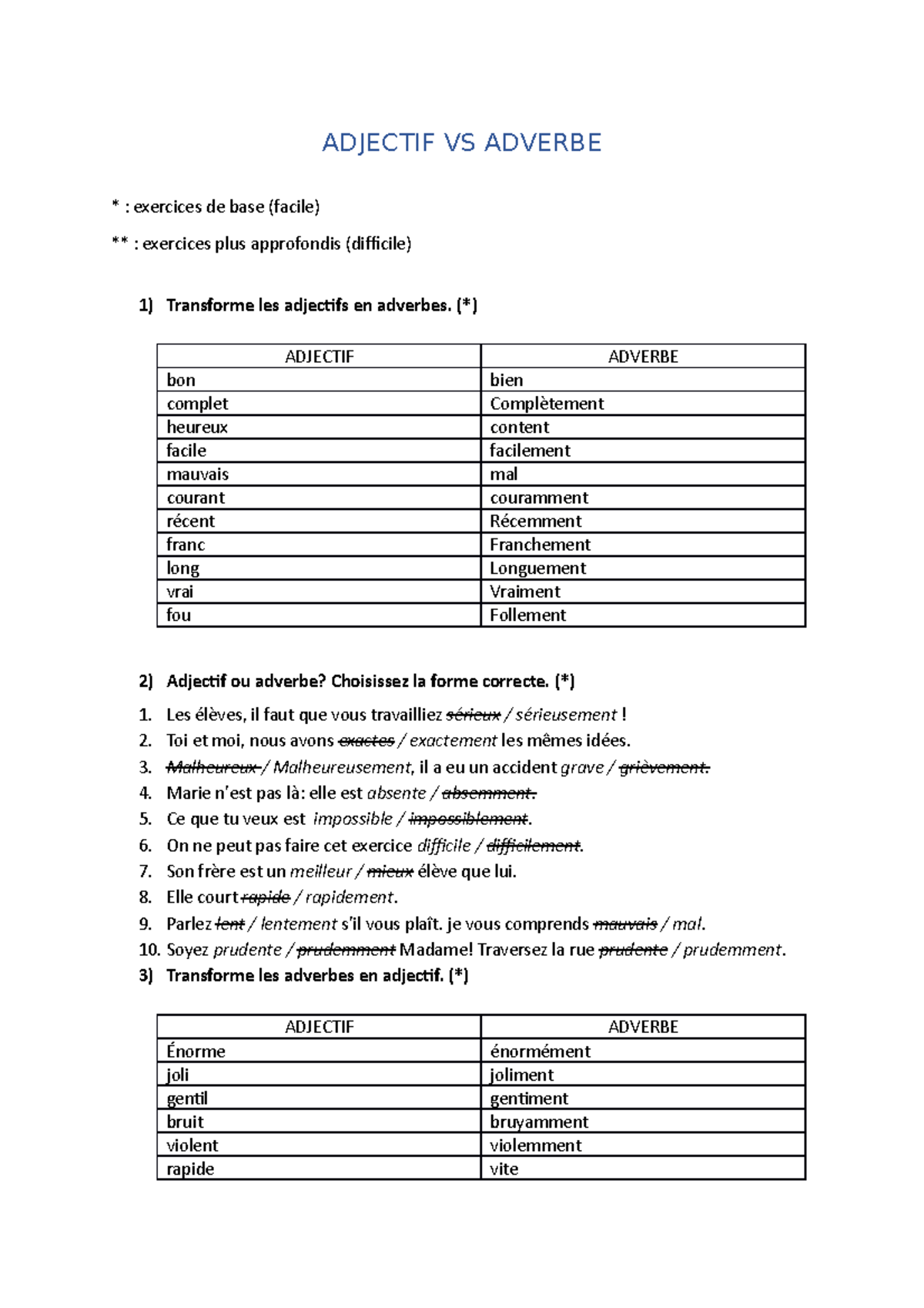 Adjectif VS Adverbe - ADJECTIF VS ADVERBE : exercices de base (facile ...
