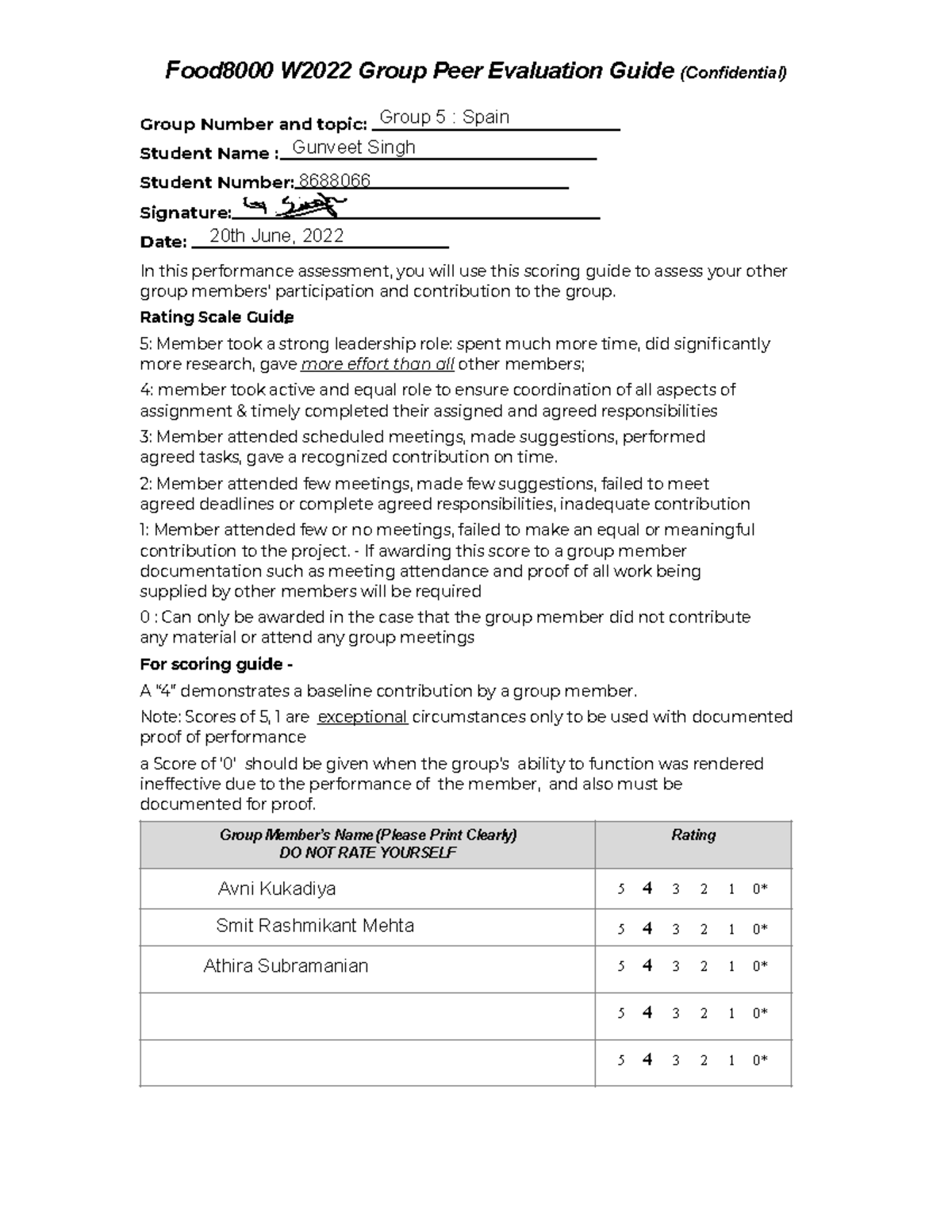 Peer evaluation form Food8000 - Food8000 W2022 Group Peer Evaluation ...