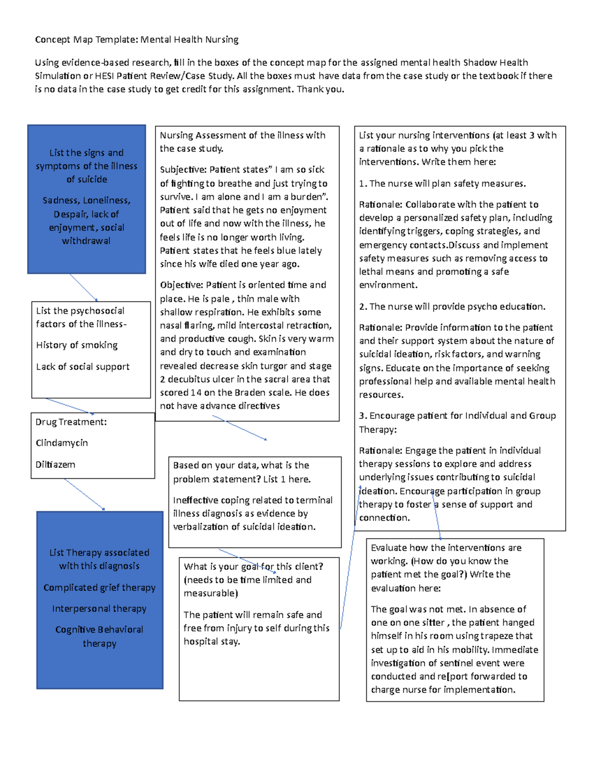 Concept Map Suicide - Concept Map Template: Mental Health Nursing Using ...