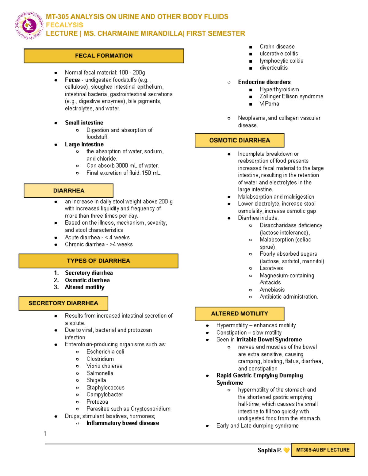 MT-305 AUBF ( Fecalysis) - Normal fecal material: 100 - 200g Feces ...