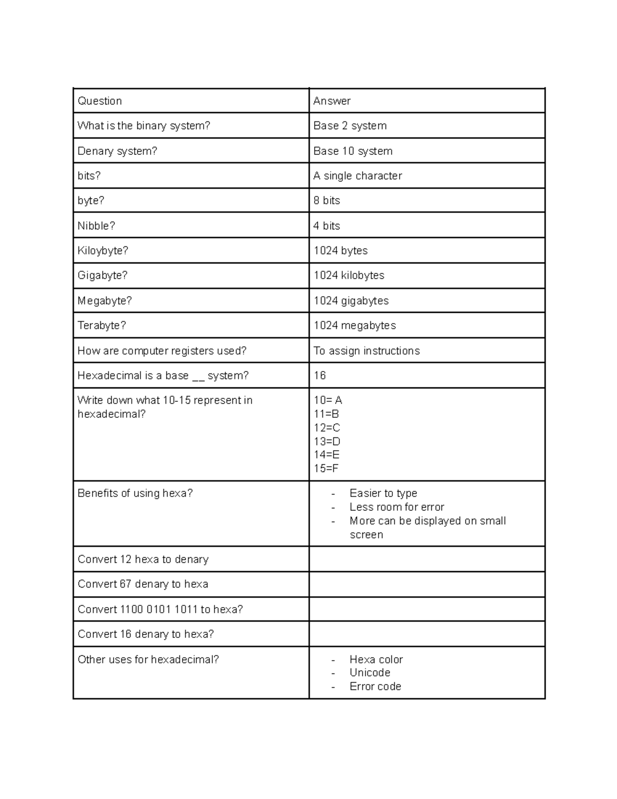 Active Recall Topic 1 Cs Question Answer What Is The Binary System