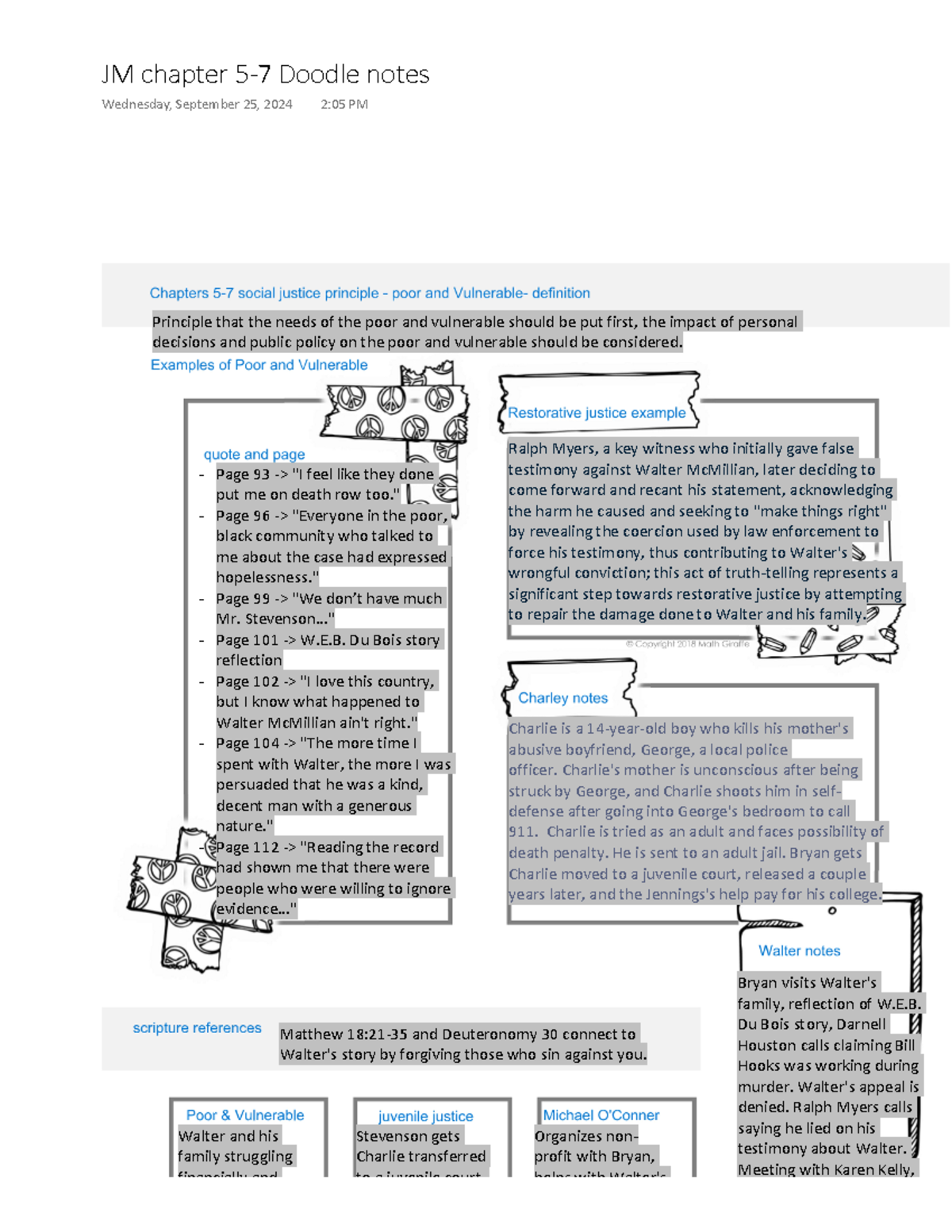 Just Mercy Ch 5-7 Notes - Principle that the needs of the poor and ...