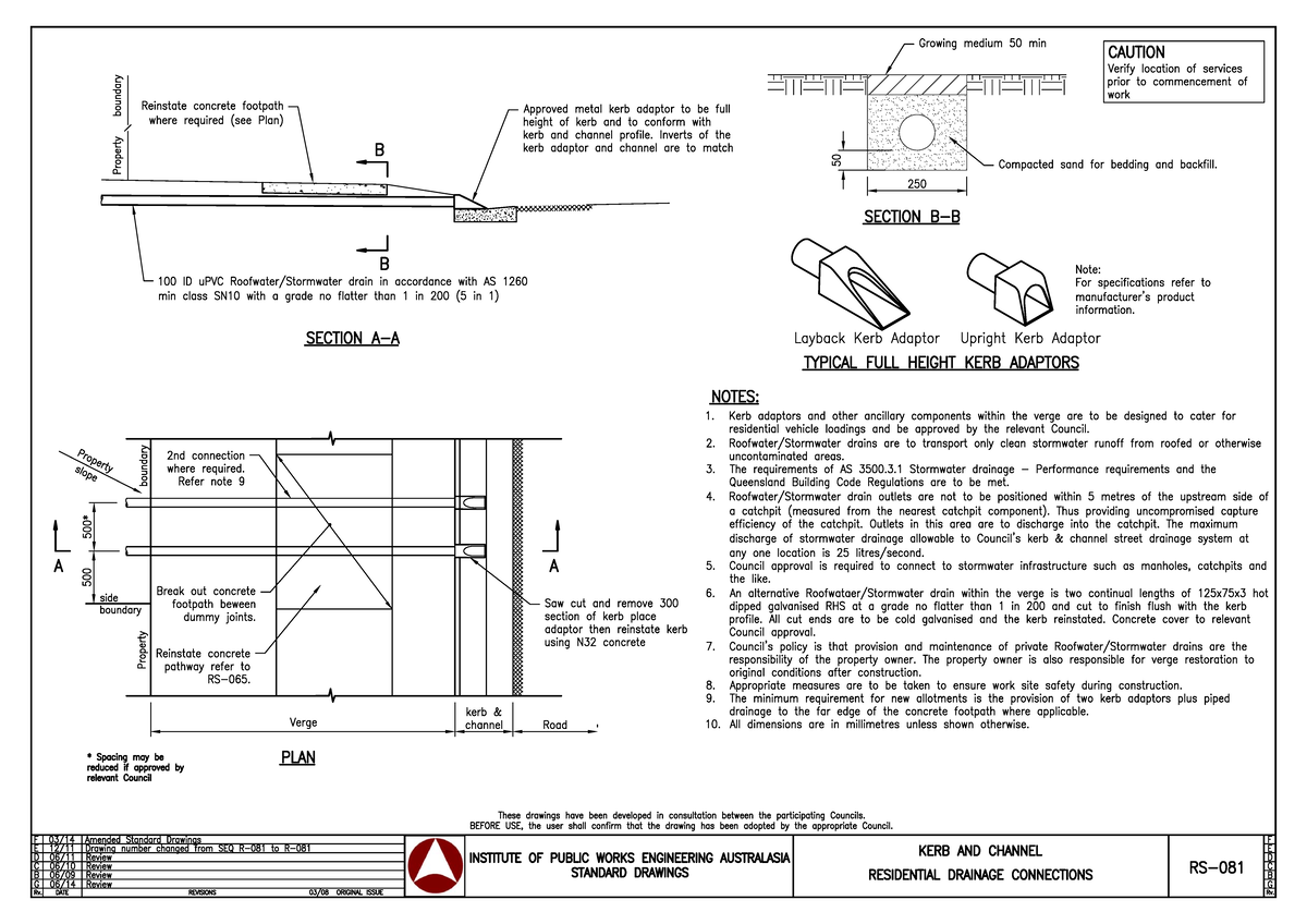 Standard drawing rs 081 - structural - Studocu