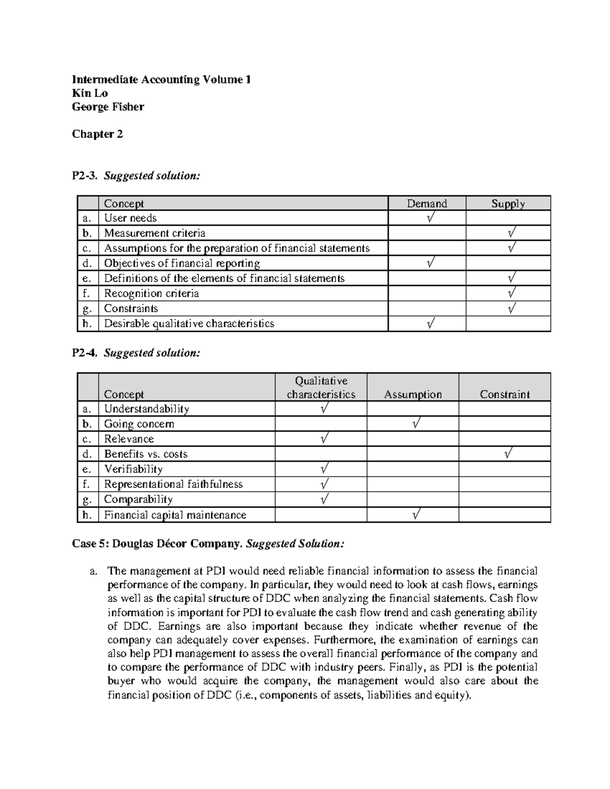Chapter 2 Practice Solutions - Intermediate Accounting Volume 1 Kin Lo ...