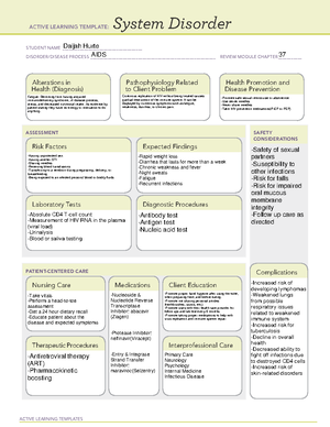 Patho Pharm Heart Failure - Heart Failure Heart failure, often referred ...