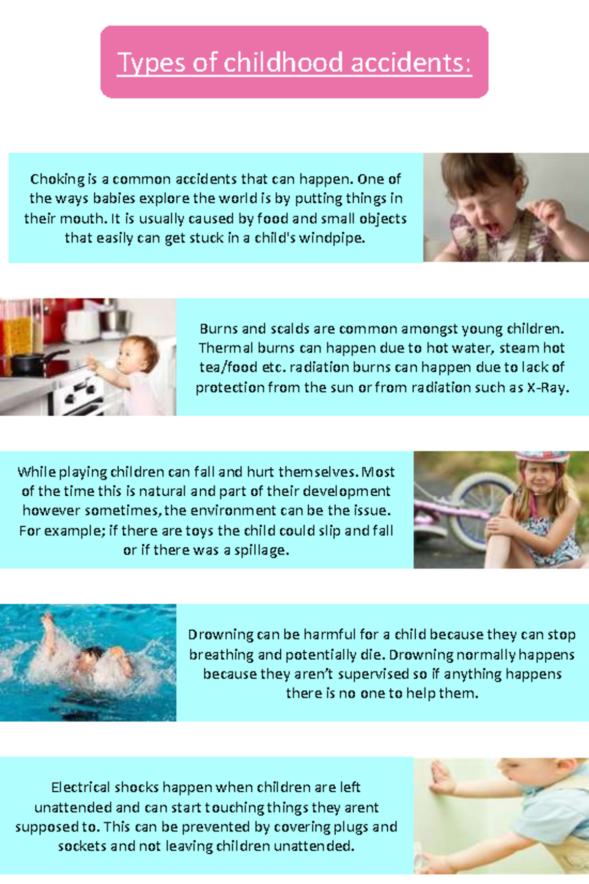 types of childhood accidents poster summary - Types of childhood ...