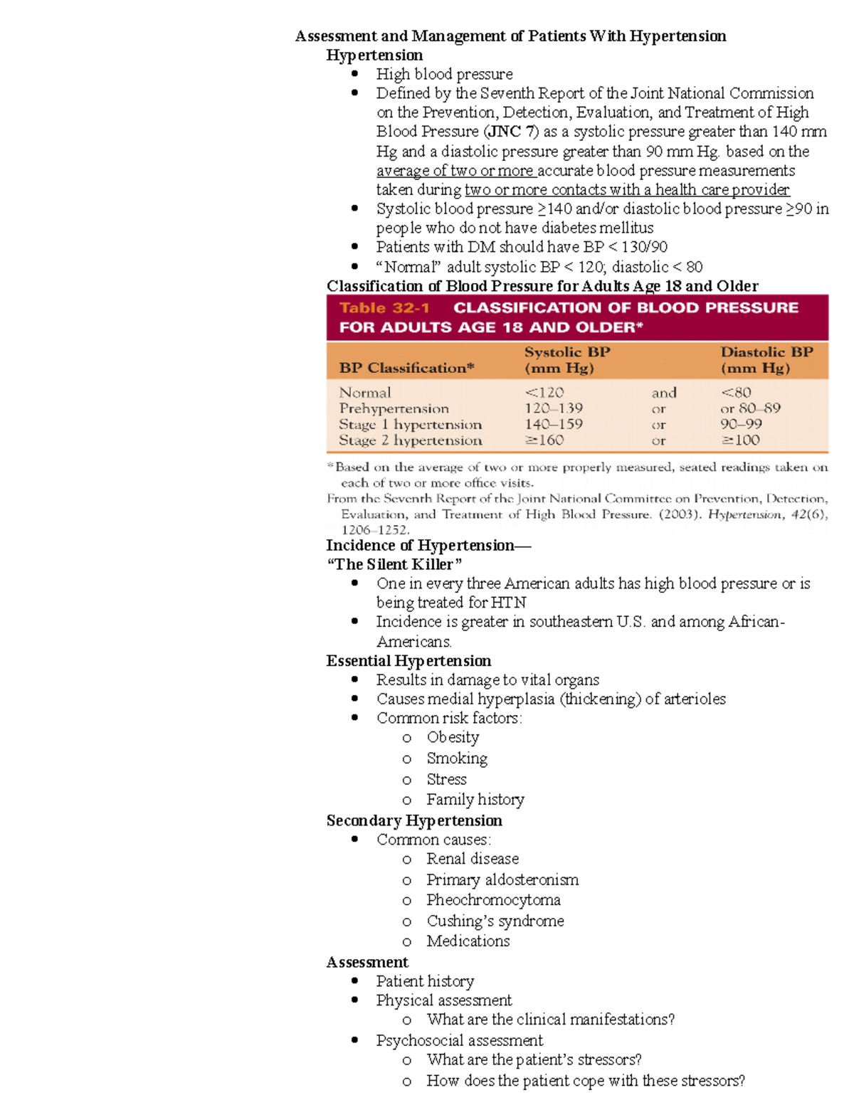Assessment and Management of Patients With Hypertension, Outline ...