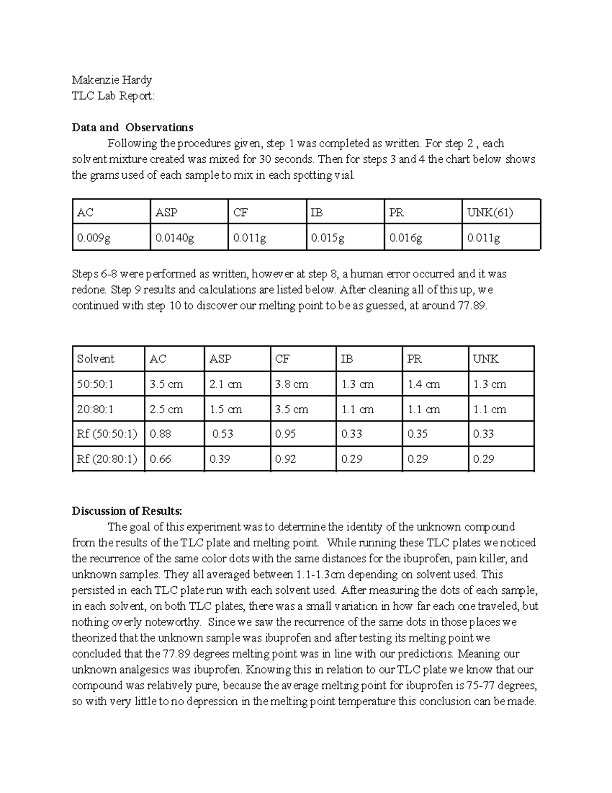 TLC Lab Report - Makenzie Hardy TLC Lab Report: Data and Observations ...