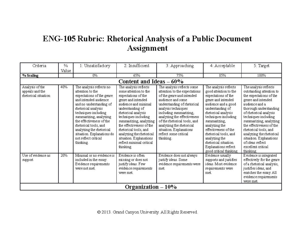 ENG 105 R Benchmark Rhetorical Analysis Rubric - ENG-105 Rubric ...