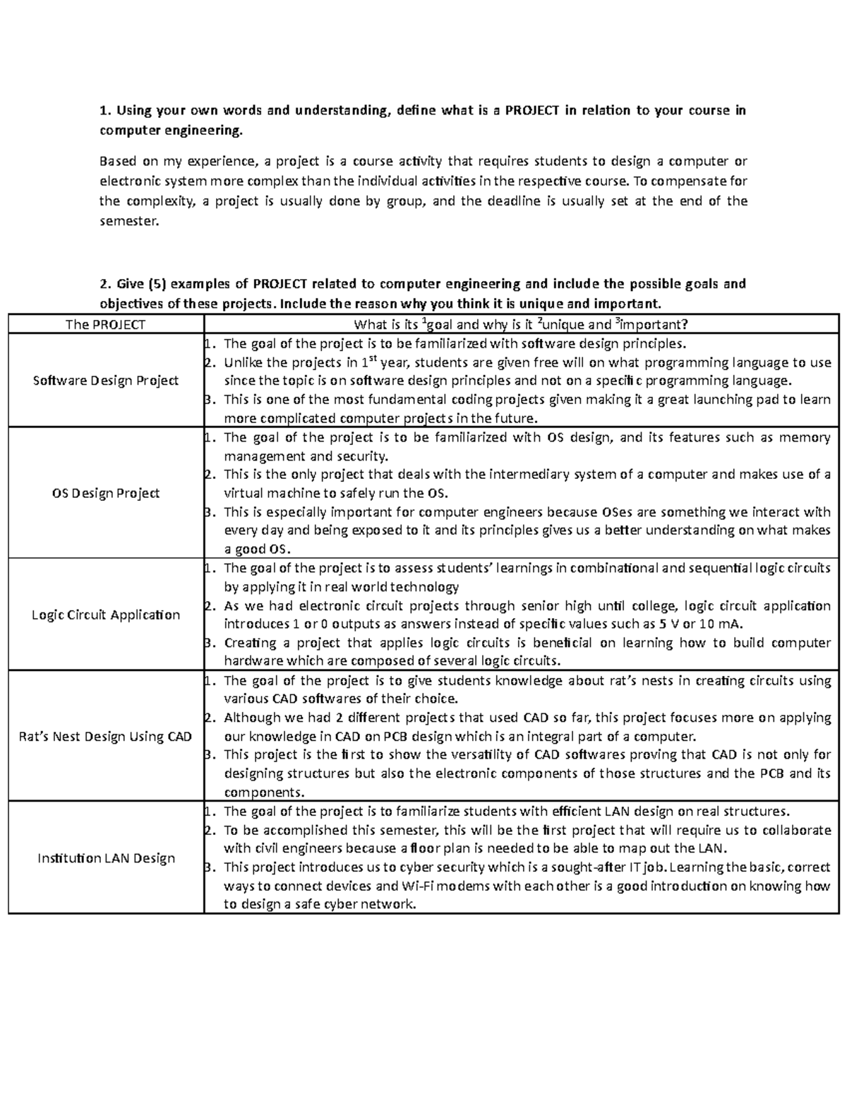 Jao SR- Elective 2- Course WORK #1 - Using your own words and ...