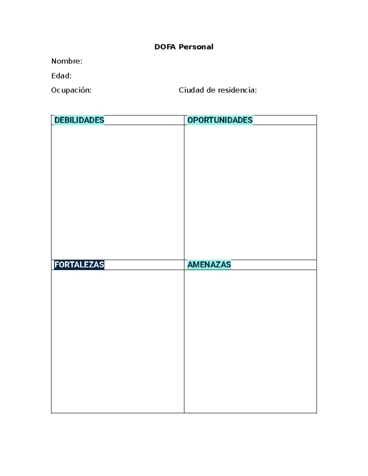 Plantillan DOFA Personal - Gestionar Personal - DOFA Personal Nombre ...