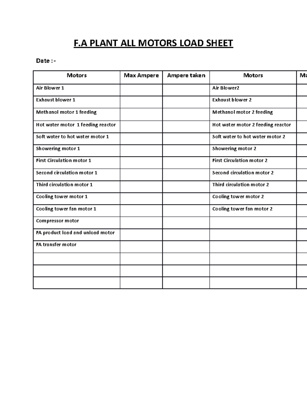 Motors-load sheet entry sheet here you mentioned all details - basic ...