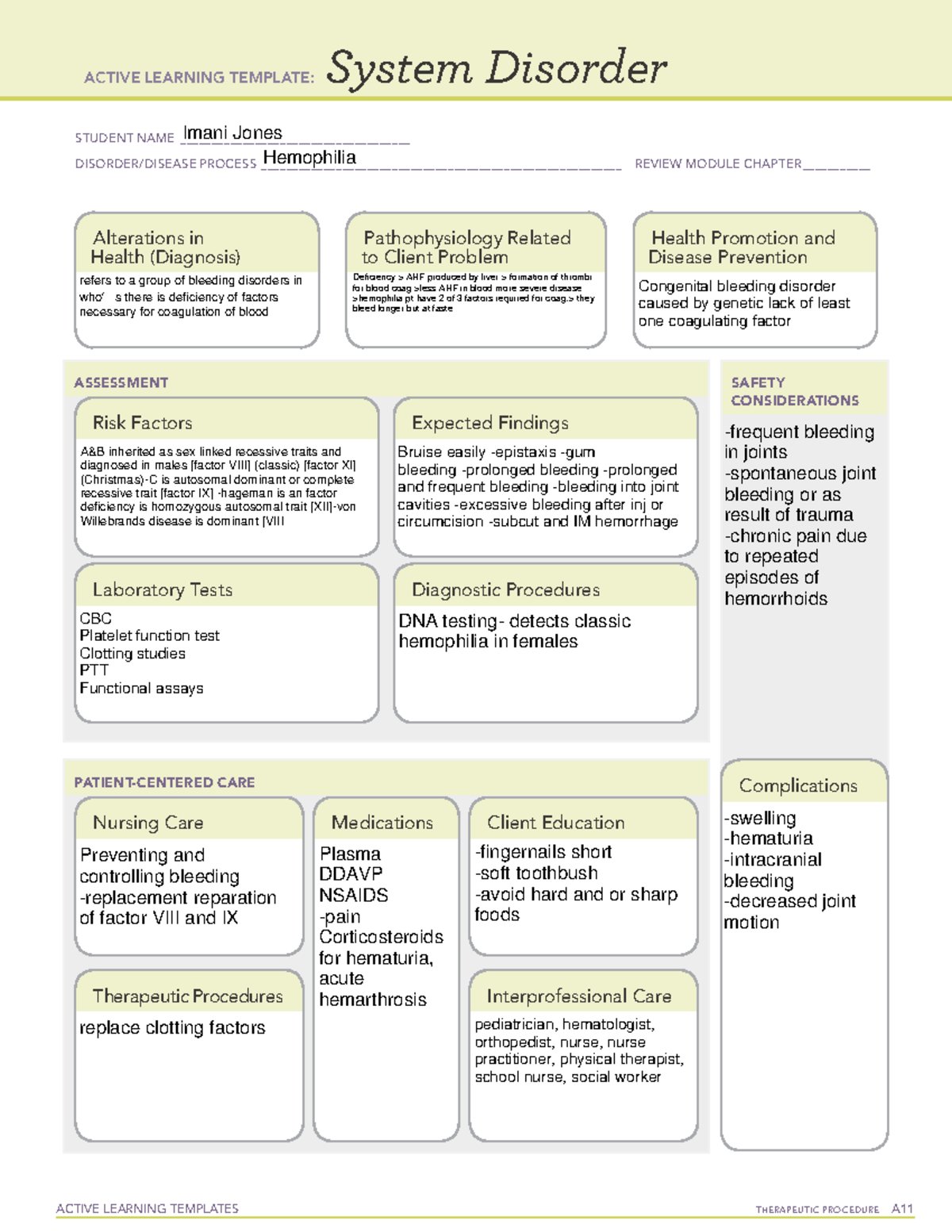 Pediatrics Disease Processes - ACTIVE LEARNING TEMPLATES TherapeuTic ...