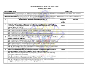 Narrative Report Inset Teachers Learning