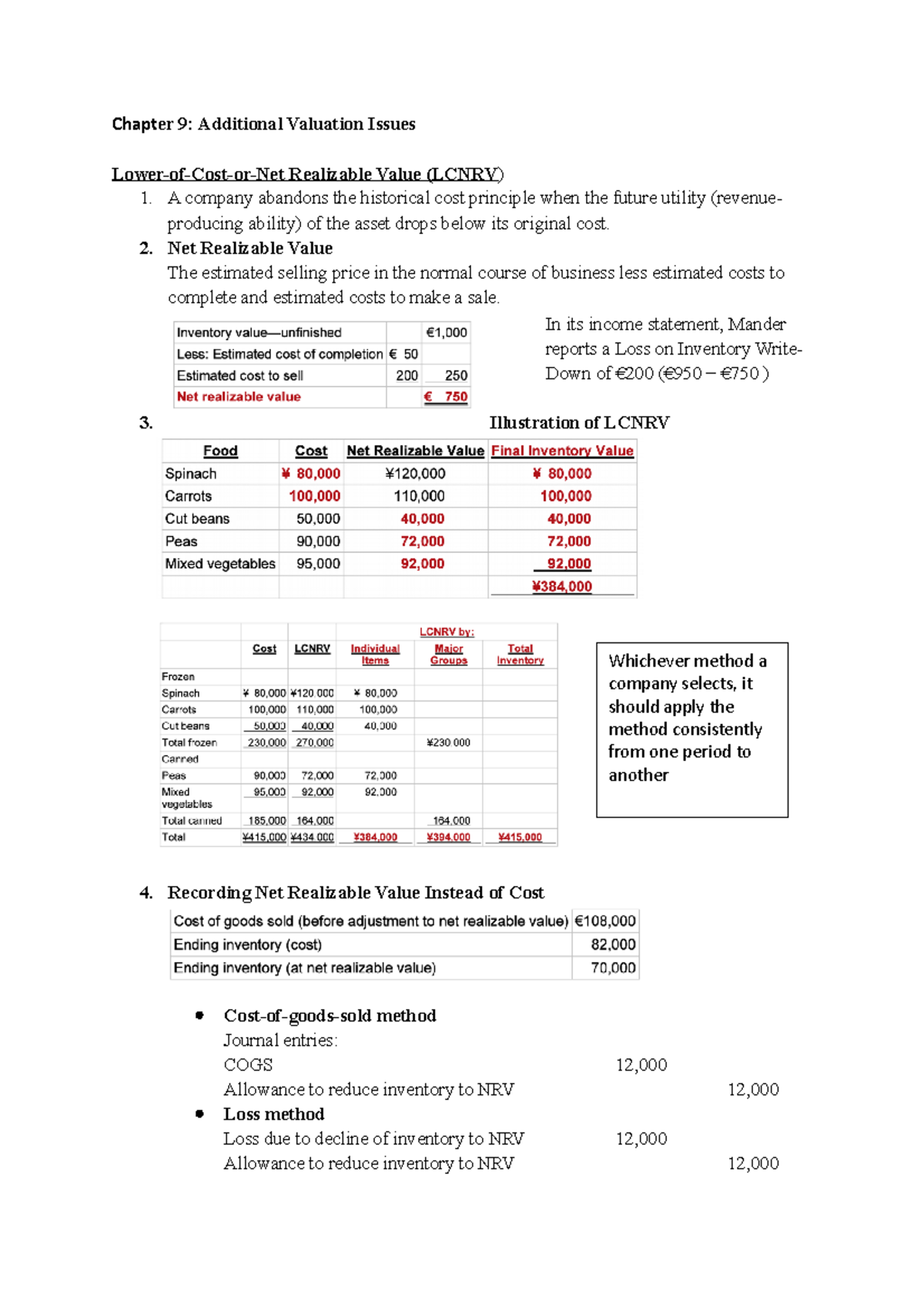 Chapter 9 - Chapter 9: Additional Valuation Issues Lower-of-Cost-or-Net ...