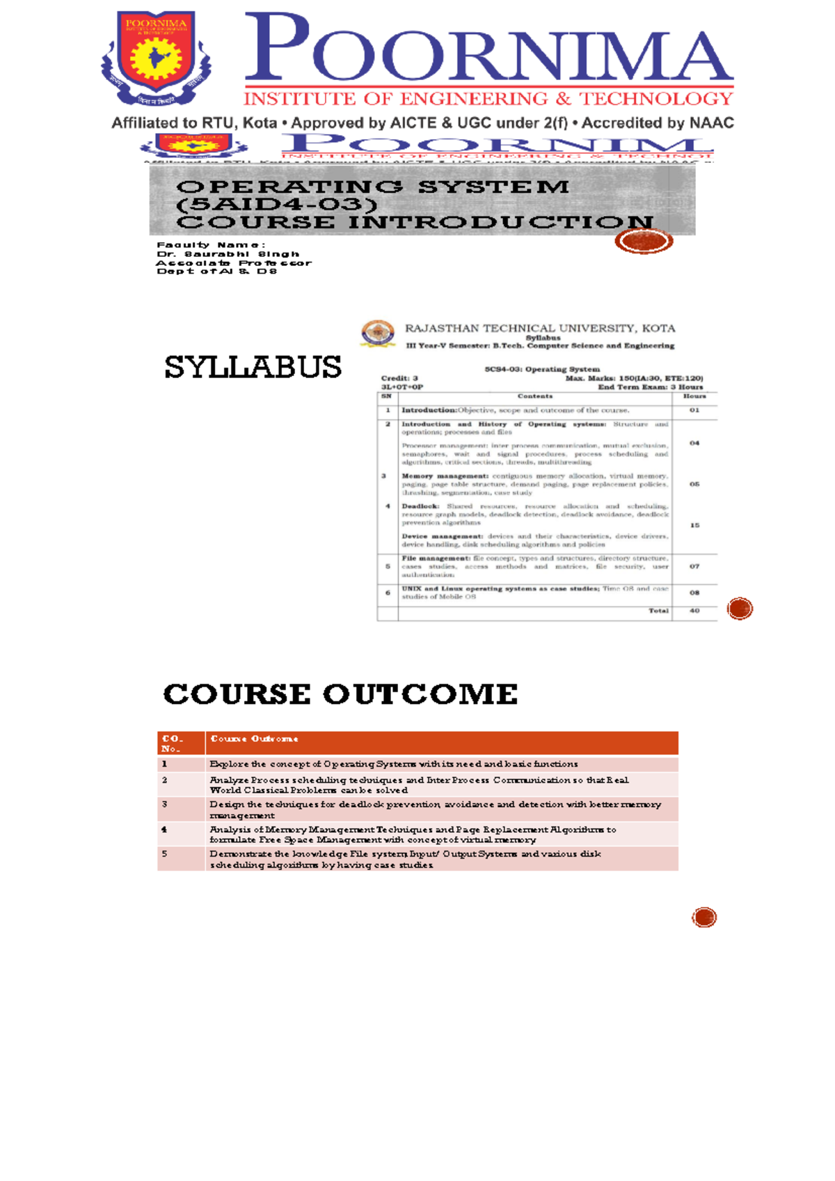20. ZERO Lecture PPT FILE - POORNIMA POORNIMA INSTITUTE OF ENGINEERING TECHNOLOGY Affiliated to ...
