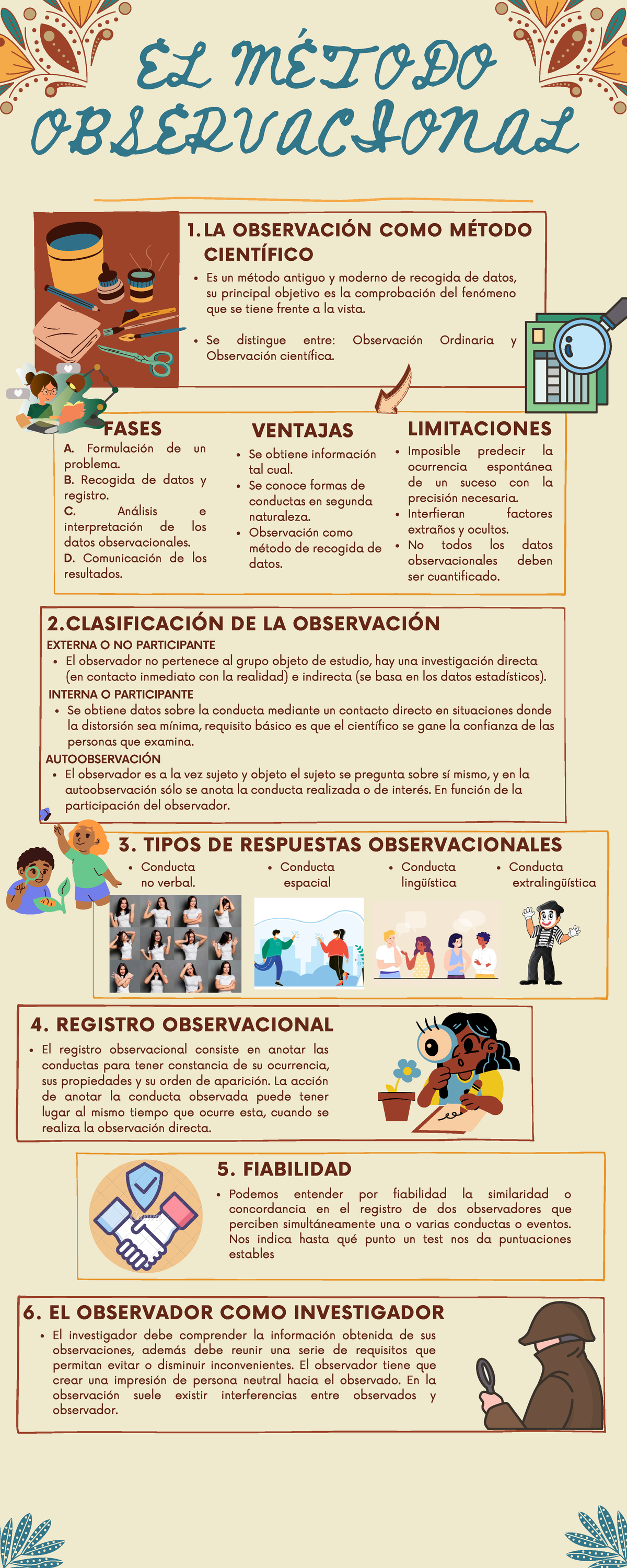 EL Metodo Observacional - LA OBSERVACIÓN COMO MÉTODO CIENTÍFICO 1. Es ...