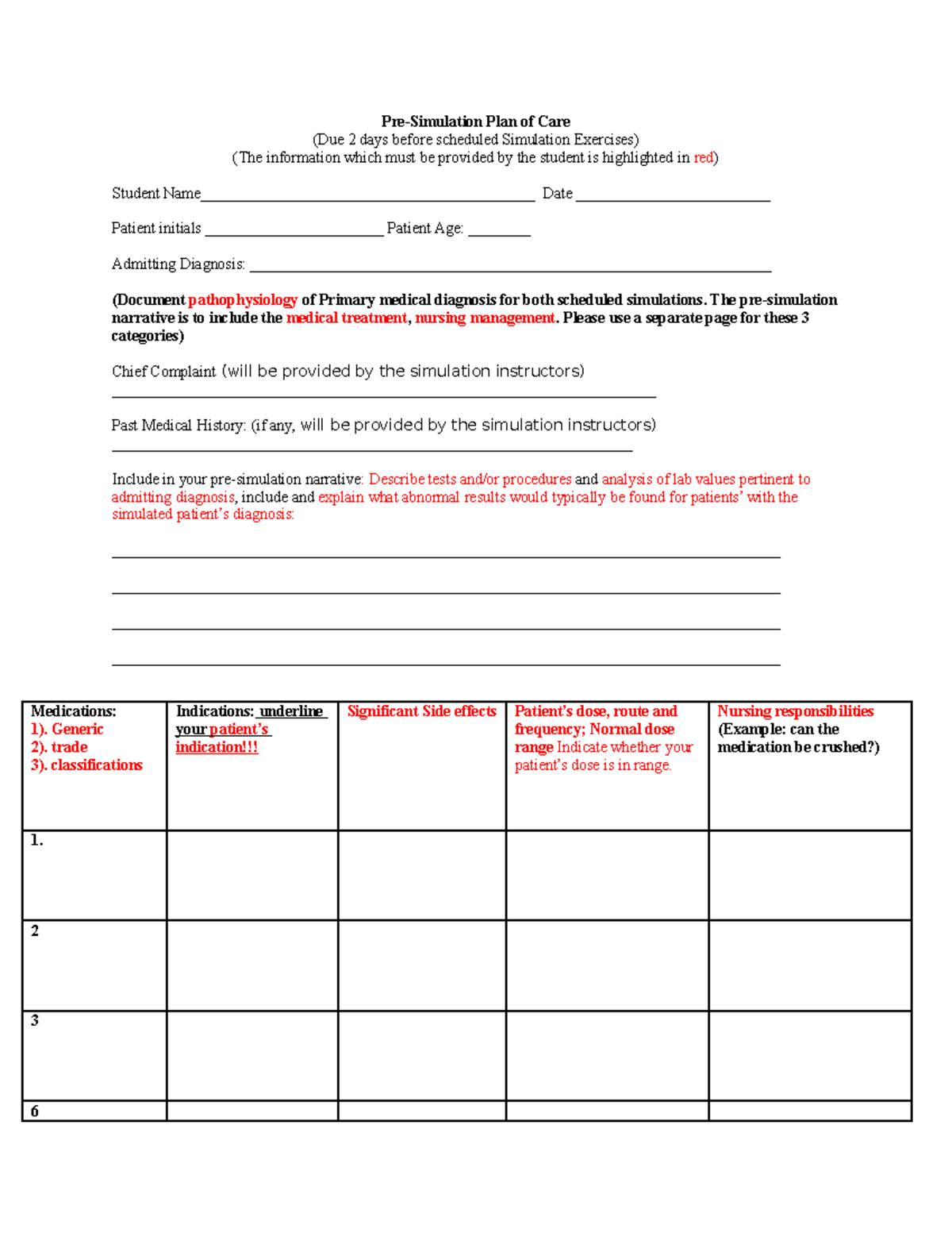2022.care plan Pre-Simulation template.(2)- revised - Pre-Simulation ...