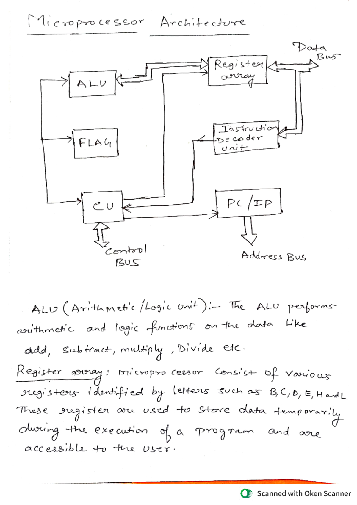 microprocessor notes - Computer Science - Studocu