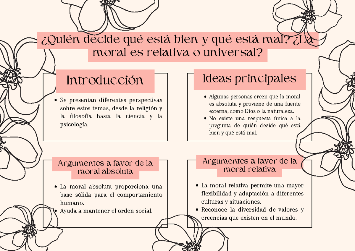 Quien decide - etica y moral - ¿Quién decide qué está bien y qué está ...