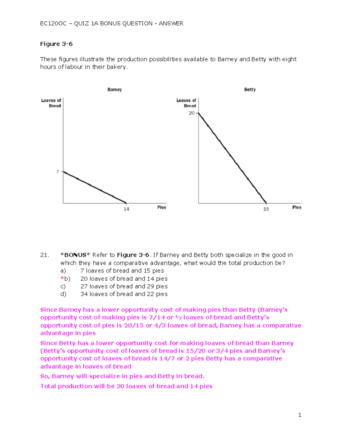 EC120OC - QUIZ 1A Bonus Question - Answer - EC120OC – QUIZ 1A BONUS QUESTION - ANSWER Figure 3 ...