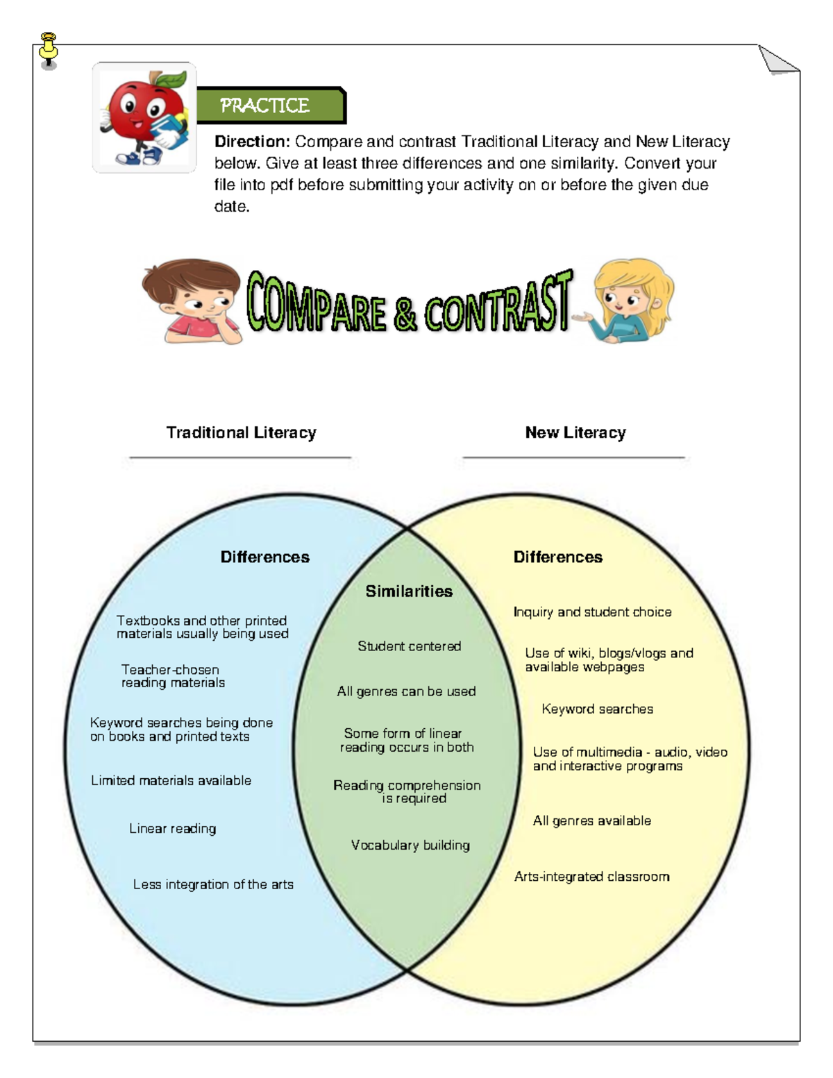 Profed 08 PRE- Activity CH1 - PRACTICE Direction: Compare and contrast ...