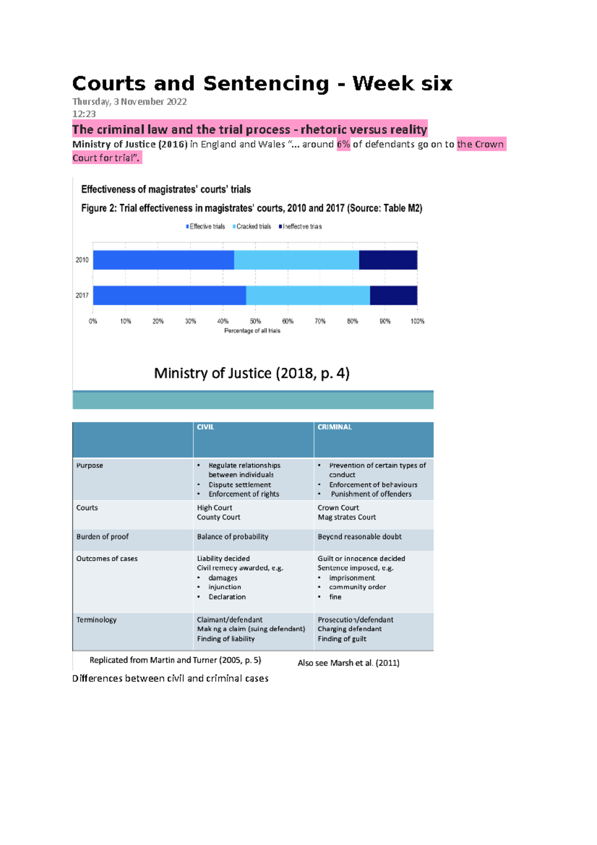 2 Courts and Sentencing - Week six - Courts and Sentencing - Week six ...