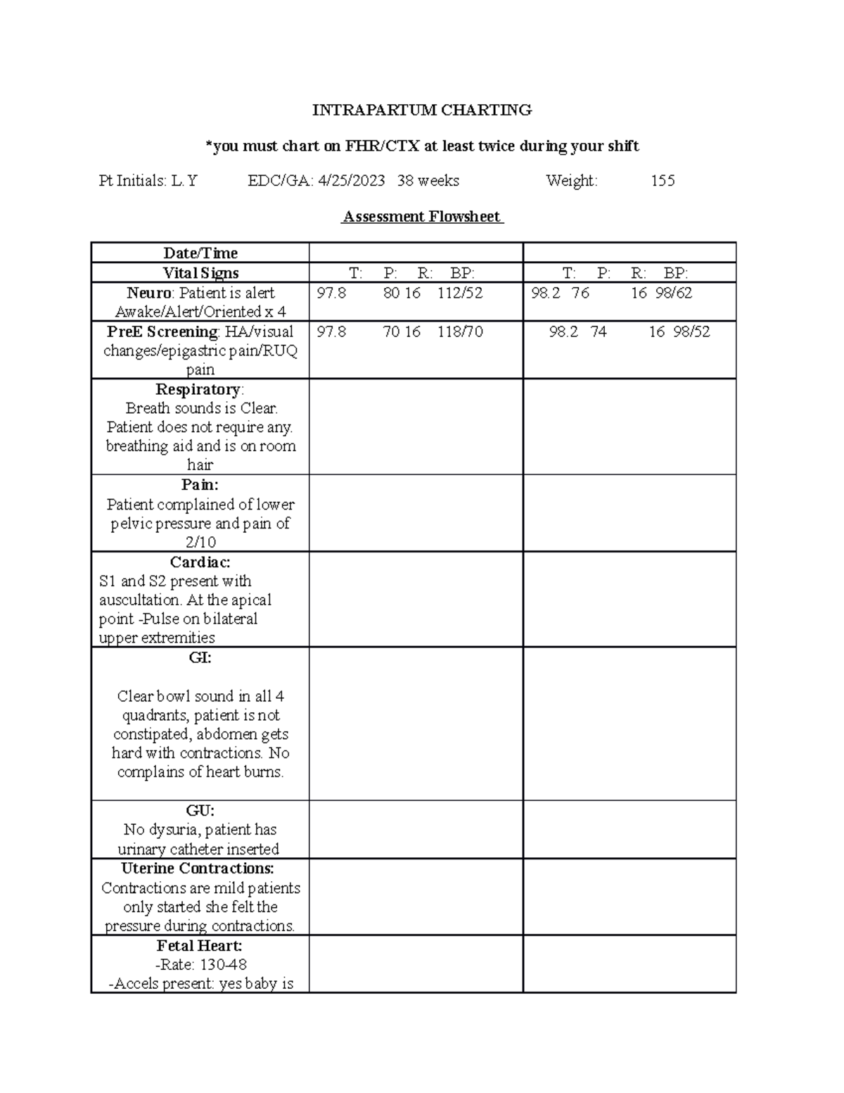 Intrapartum Charting- copy-1 - INTRAPARTUM CHARTING *you must chart on ...