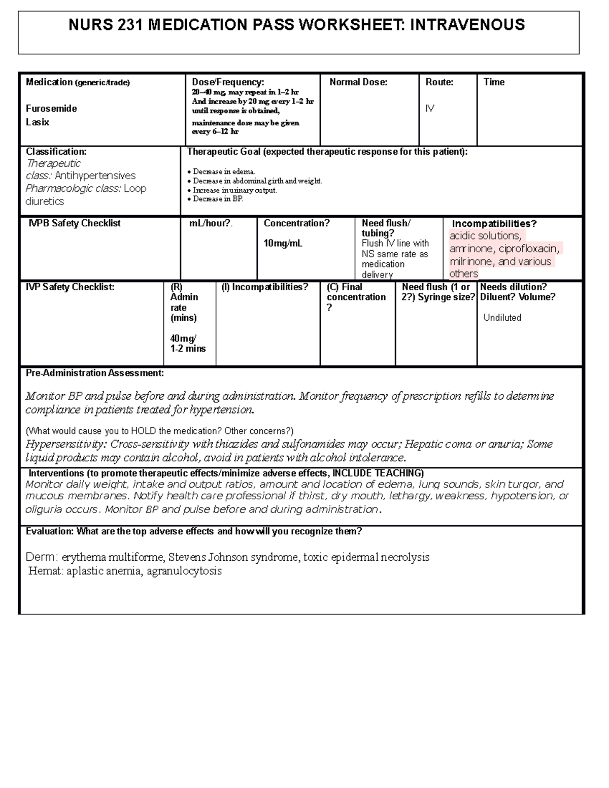 IV Medication Pass Worksheet - Medication (generic/trade) Furosemide ...