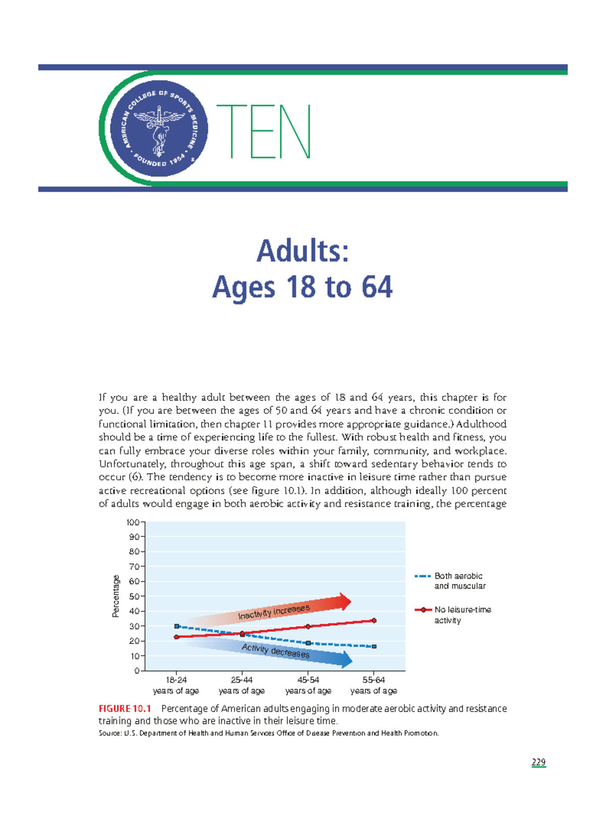Adults Ages 18 to 64 Part 1 - 229 TEN Adults: Ages 18 to 64 If you are ...
