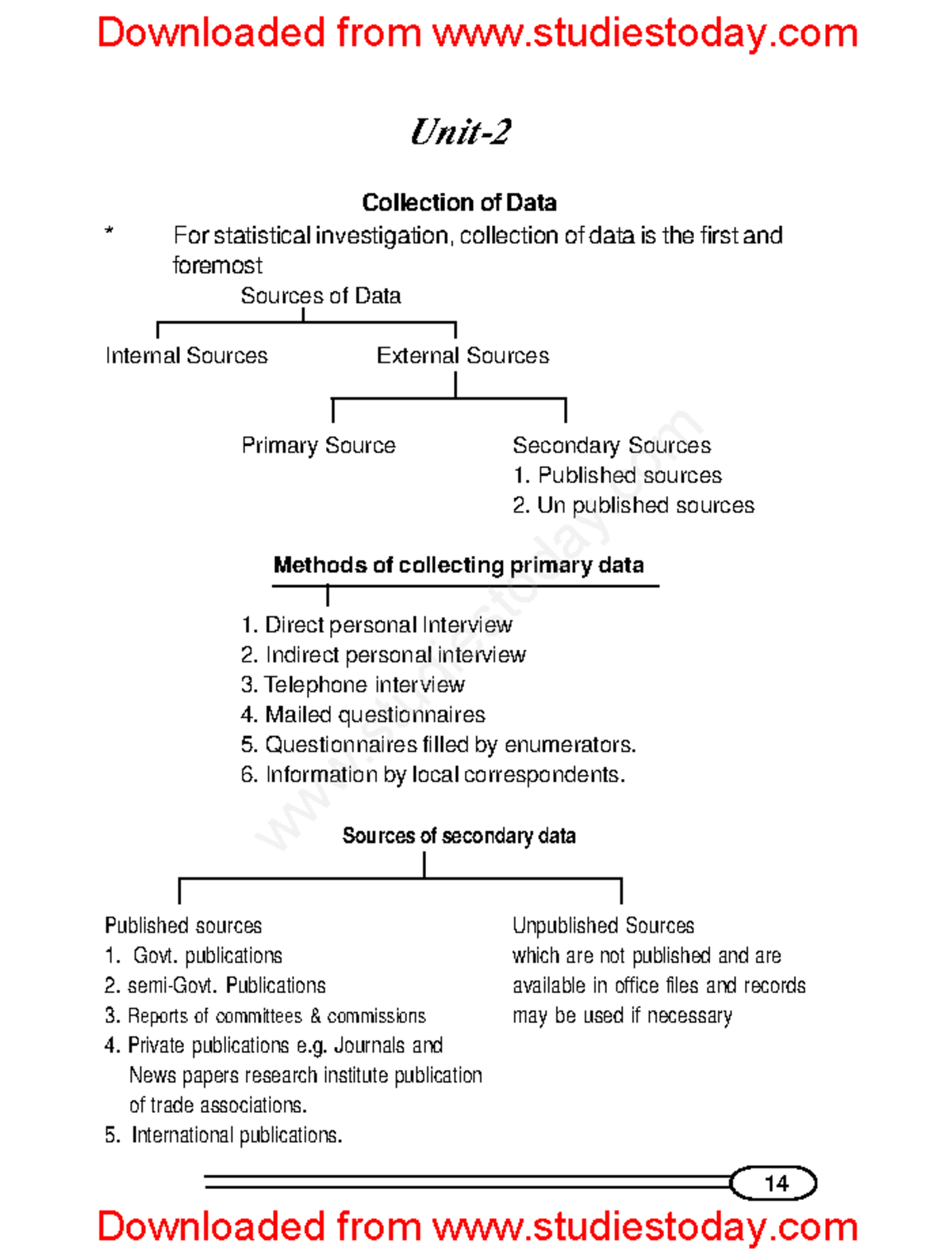 CBSE Class 11 Economics Collection of Data Worksheet - 1414 Unit ...