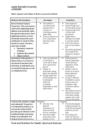 Nutrition ACSM guidelines - Level 6 Performance Nutrition – Nutrition ...