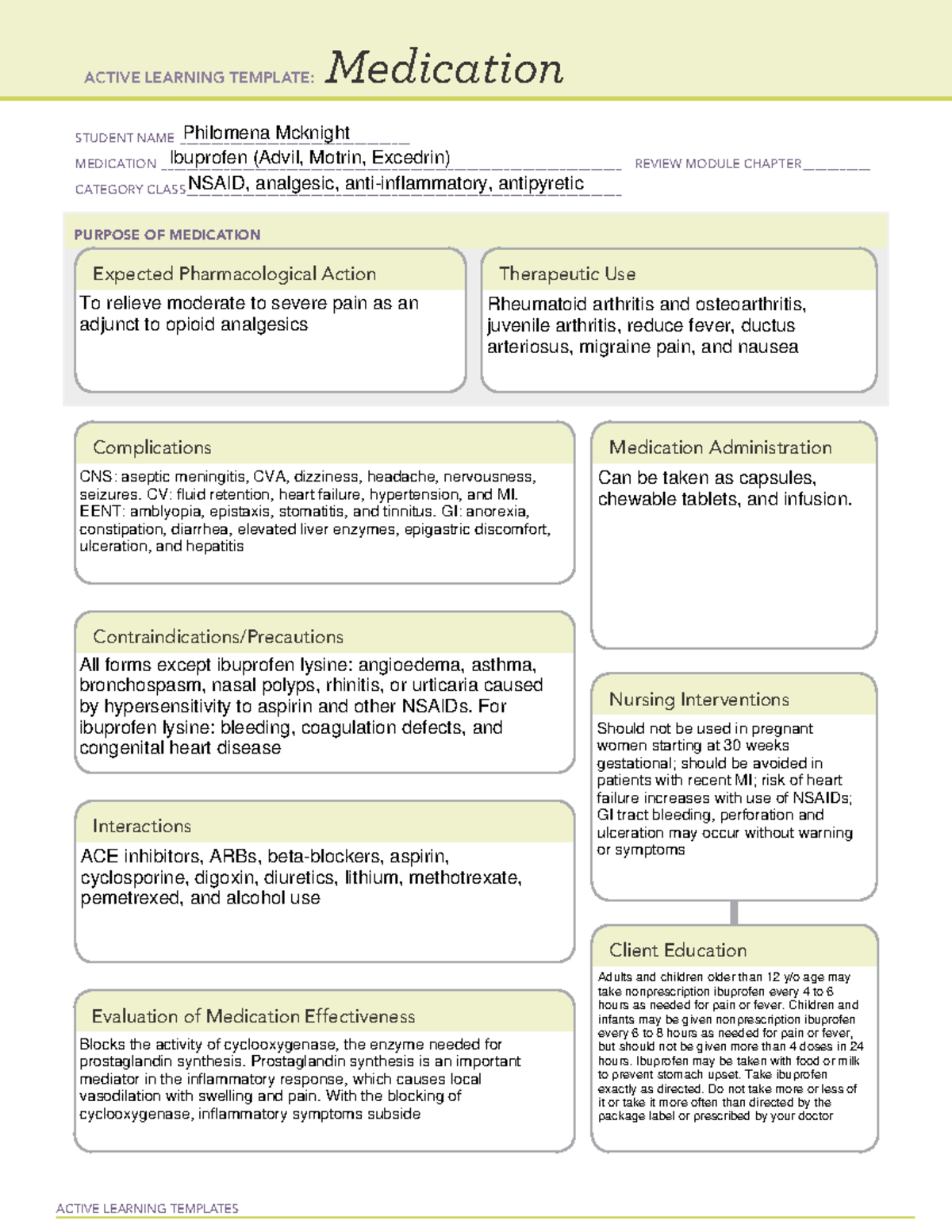 Ibuprofen ms2 - pharm - ACTIVE LEARNING TEMPLATES Medication STUDENT ...