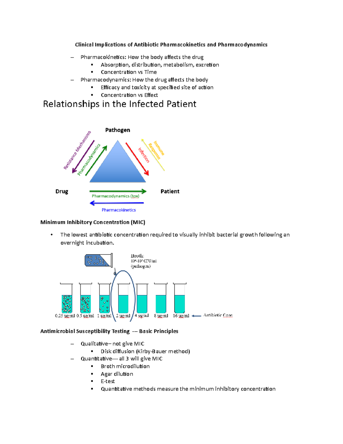 Clinical Implications of Antibiotic Pharmacokinetics and ...