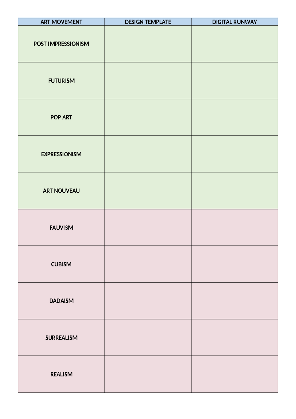 ARTAP201 Grading Sheet ART Movement - Art Appreciation - ART MOVEMENT ...