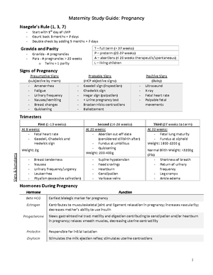 Peds and mat notes 2020 - Chapter 2 - Calgary Family Assessment Model ...
