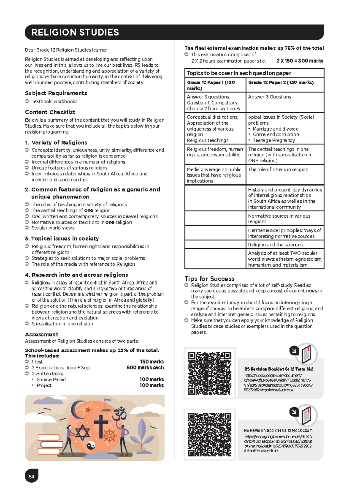Tips on how to pass religion studies - 54 RELIGION STUDIES Dear Grade ...
