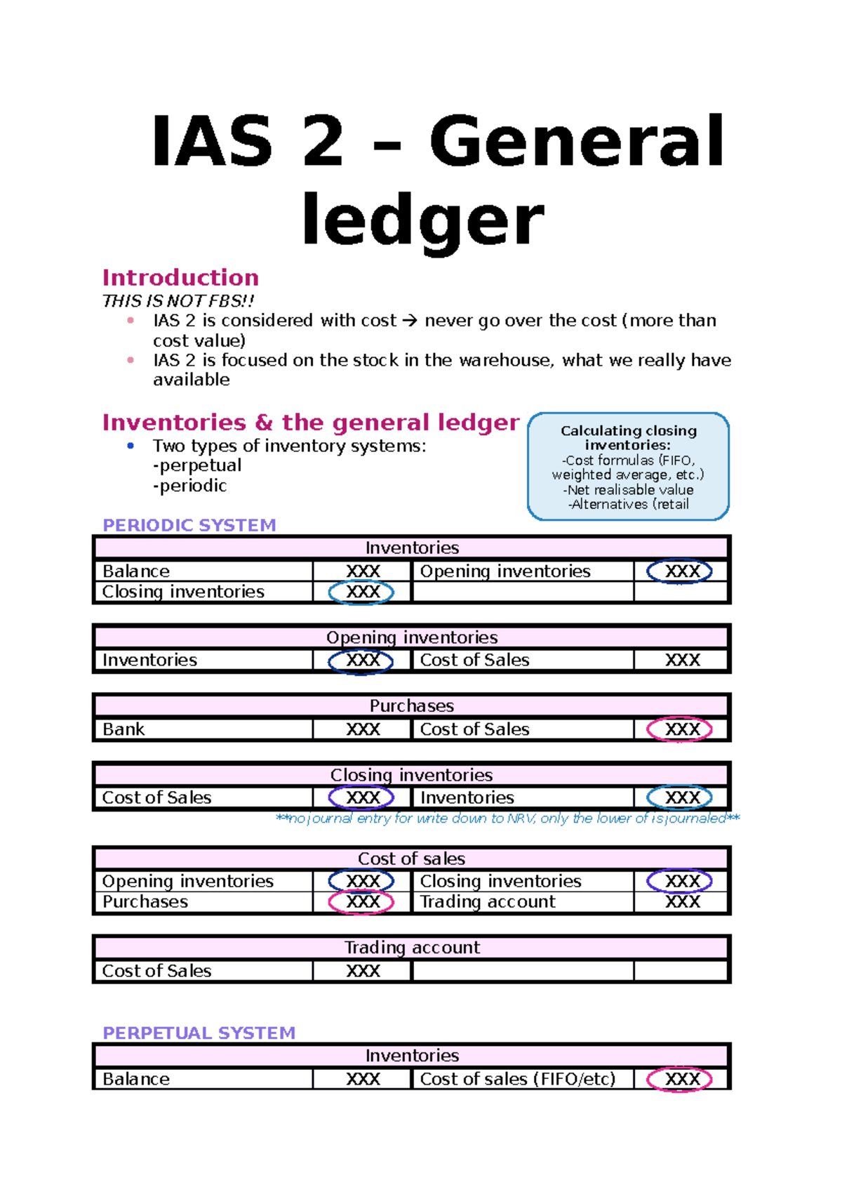 IAS 2 general ledger - Summaries from class slides and examples - IAS 2 – General ledger - Studocu