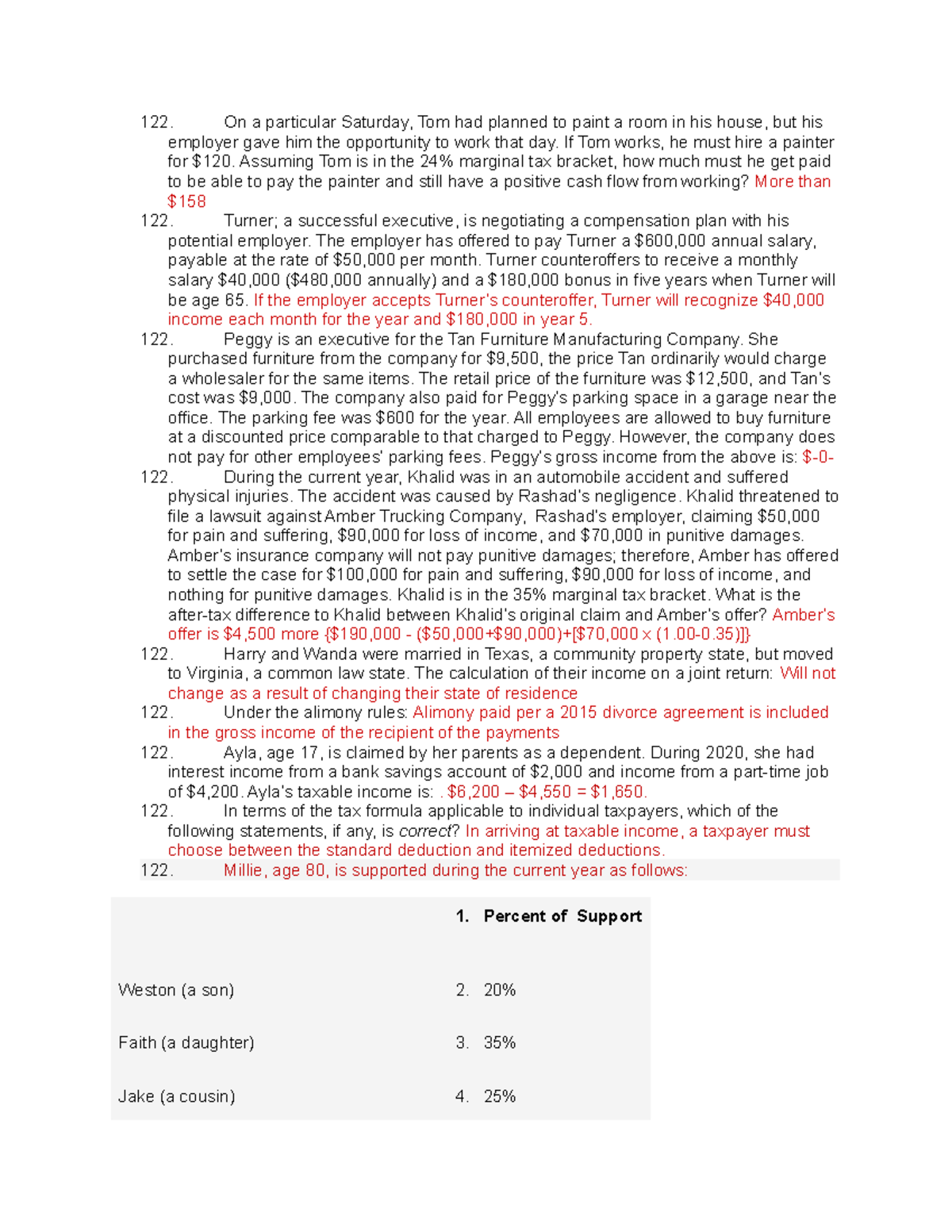 Tax implications of various financial transactions - Studocu