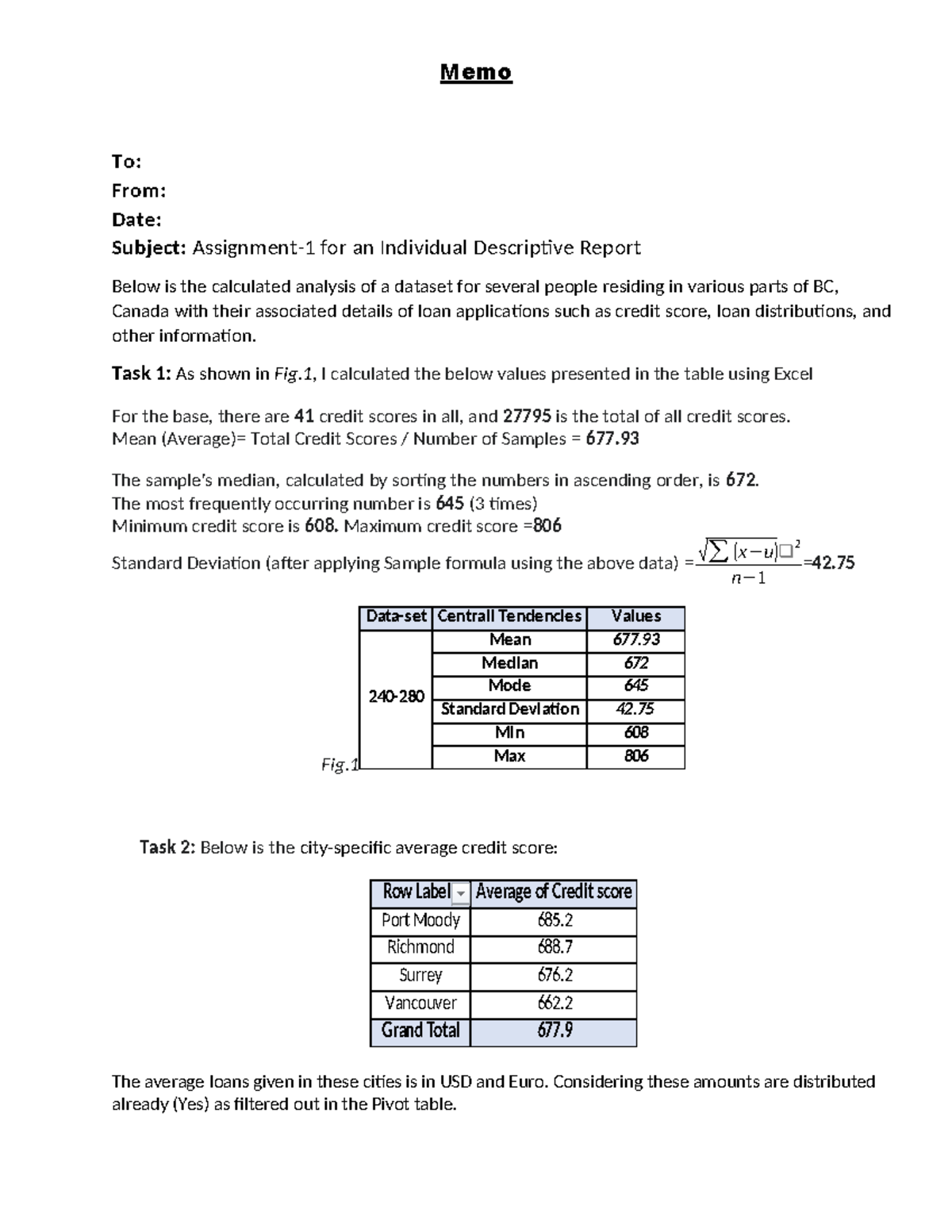 BA Assignment 1 - Individual Descriptive Report on Credit Score - Memo ...