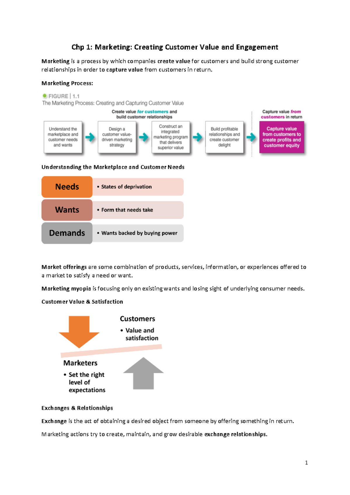 Chps 1 2 3 - notes - Chp 1: Marketing: Creating Customer Value and ...