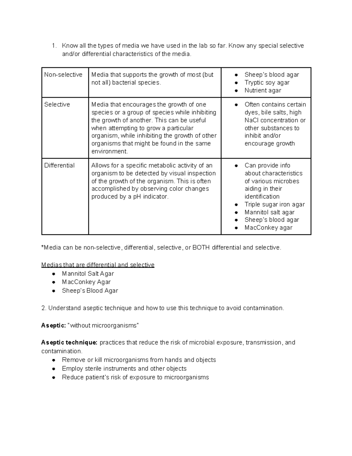 Lab Practical 1 - 1. Know all the types of media we have used in the ...