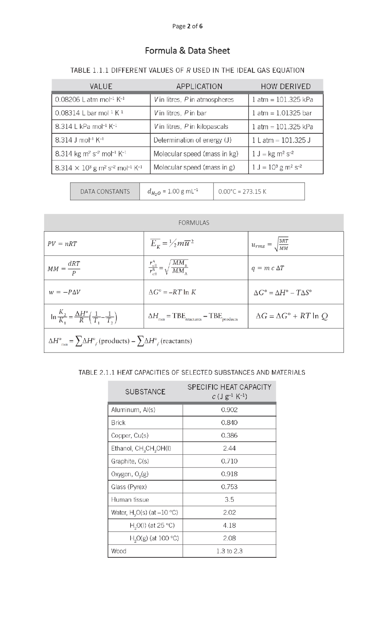 Midterm Formulas Chem 1302 B - chem 1302 - Studocu
