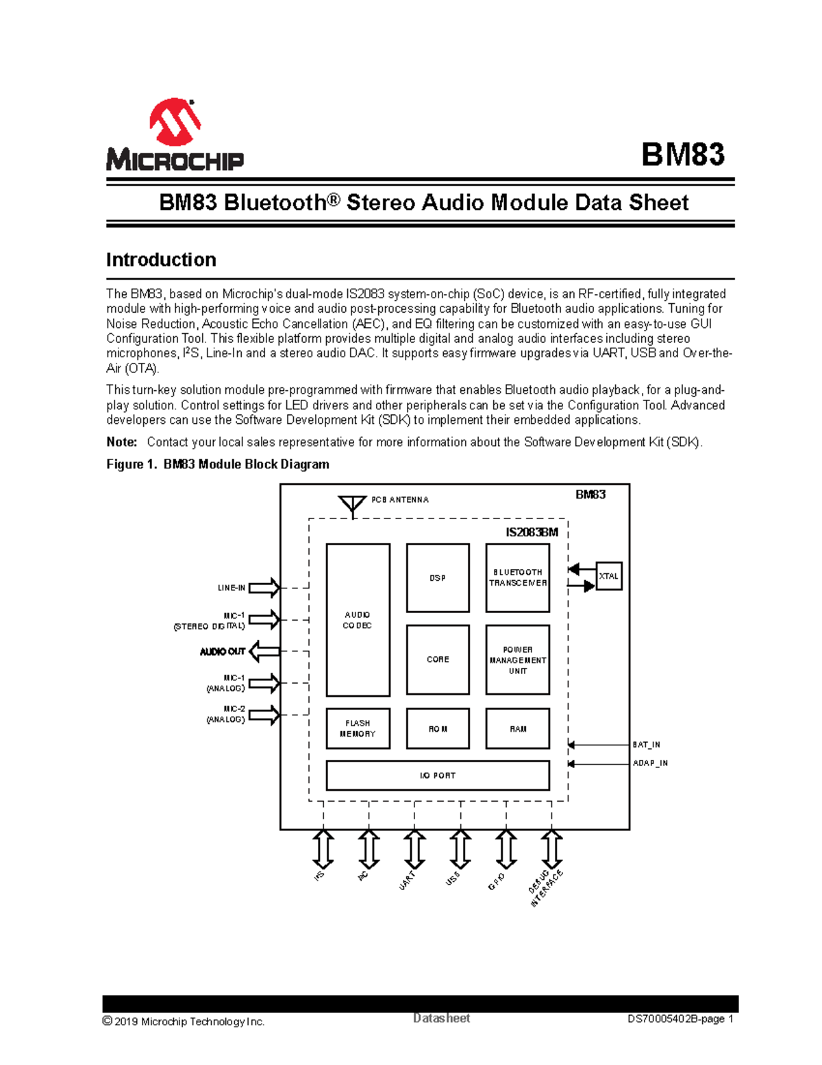 BM83 Bluetooth Stereo Audio Module Data Sheet DS70005402 B - BM83 ...