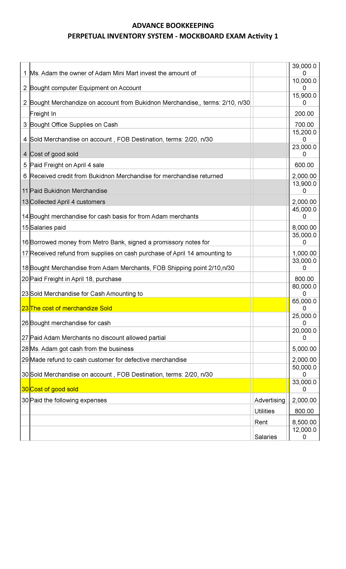 Perpetual Inventory System - Accounting EXAM Activity 1 - ADVANCE ...