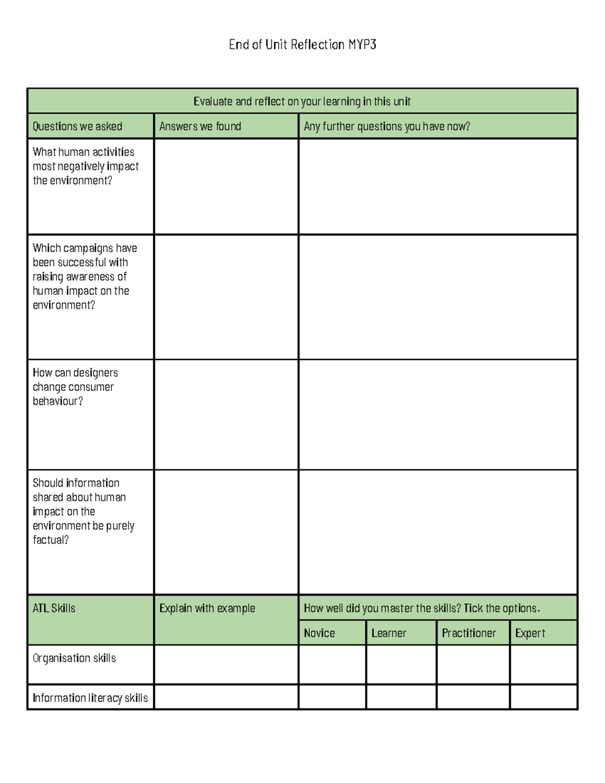 End of Unit Reflection MYP3 - End of Unit Reflection MYP Evaluate and ...