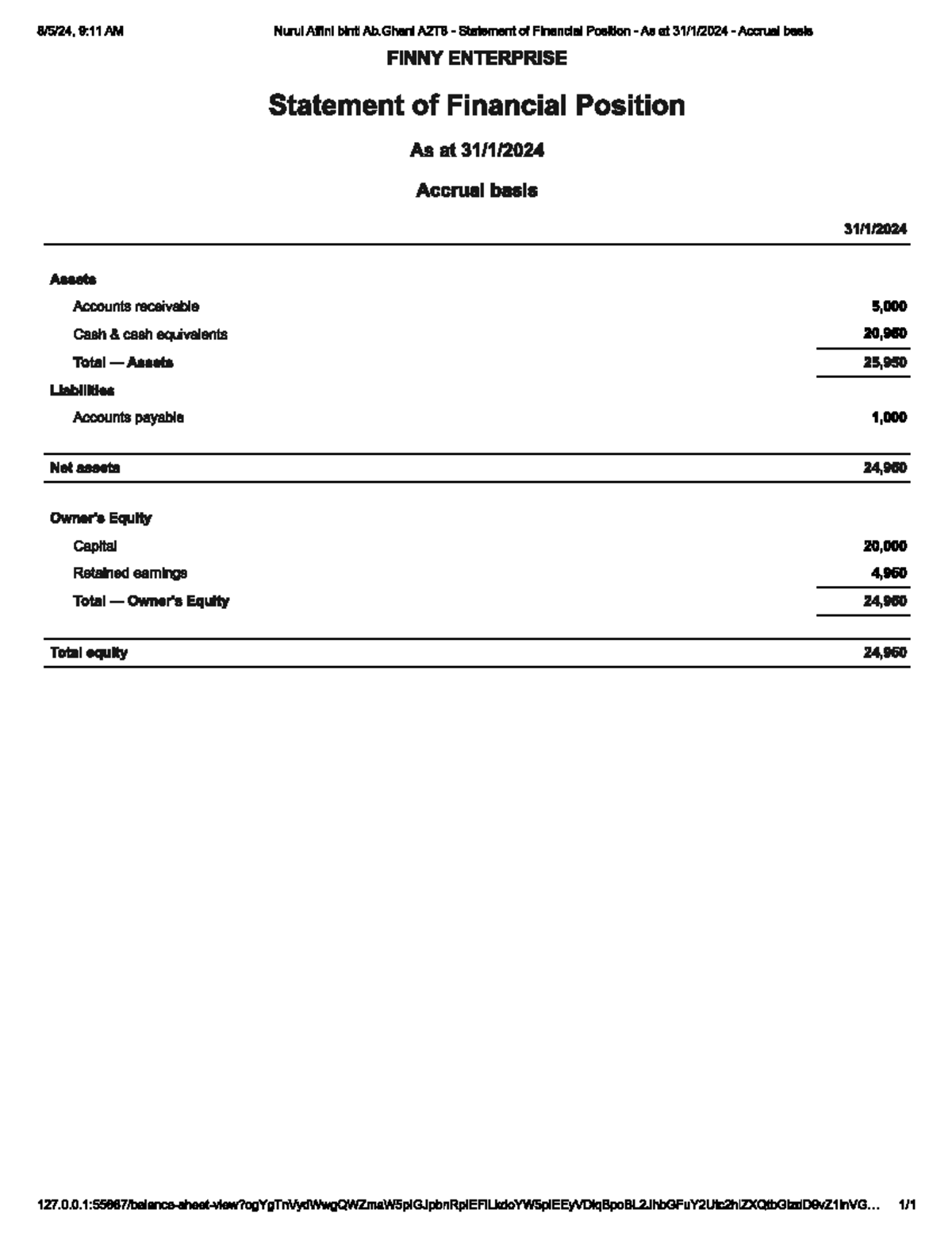 Statement of Financial Position - Studocu