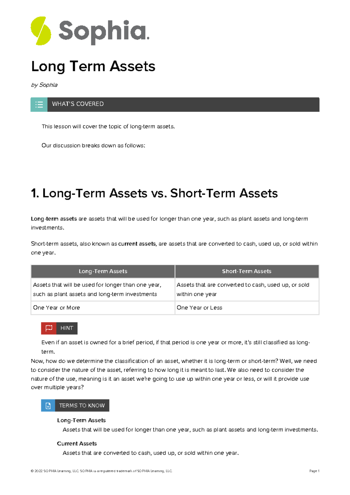 Long-term-assets-2 - notes from sophia - Long Term Assets by Sophia ...