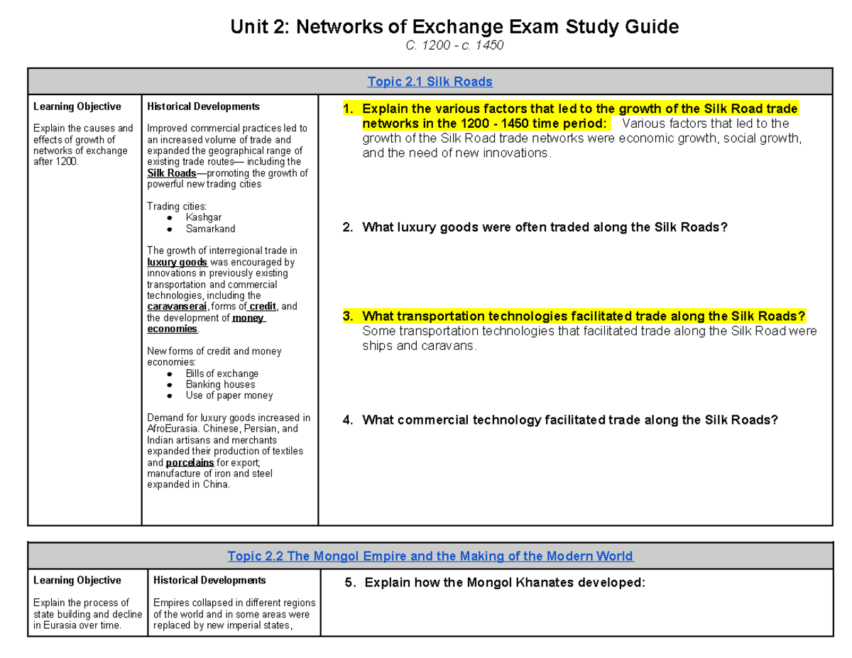 AP World History Unit 2 Study Guide - Unit 2: Networks of Exchange Exam ...