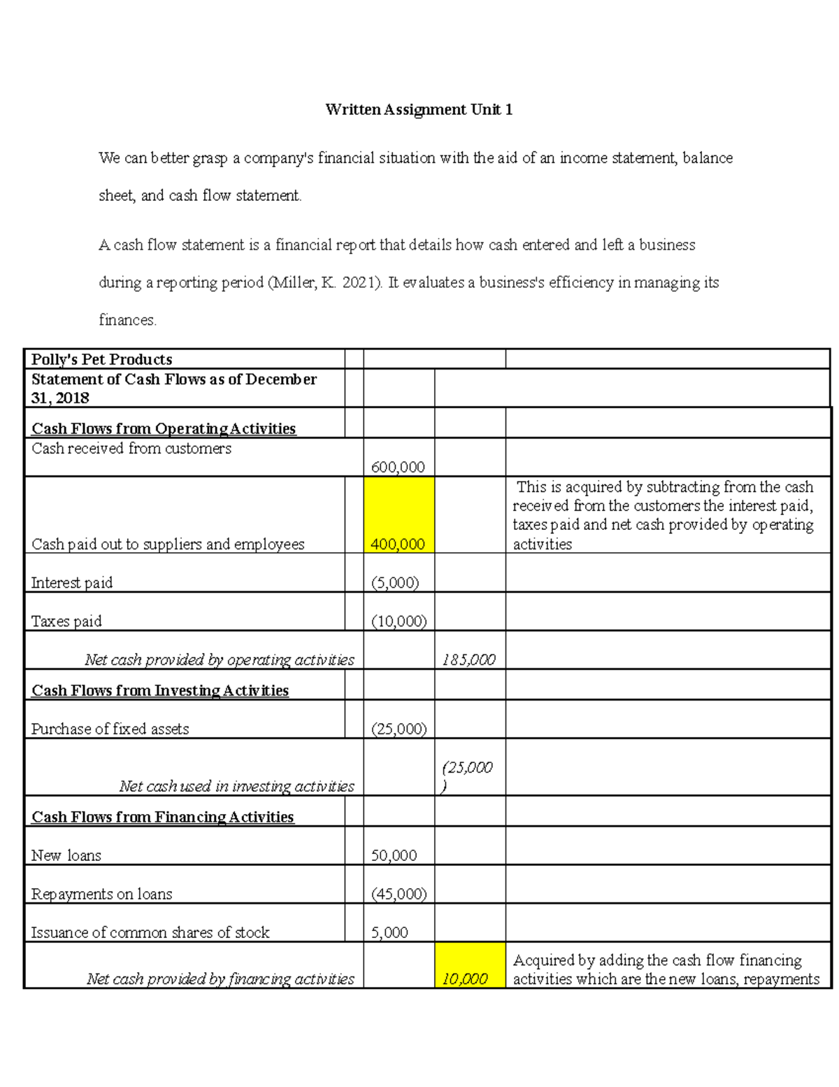 Written assignment unit 1 MA - Written Assignment Unit 1 We can better grasp a company's ...